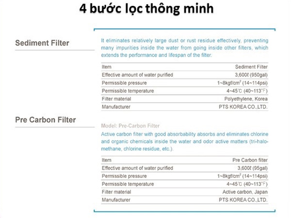 Máy lọc nước Seoul Aqua PTS-4000T - META.vn