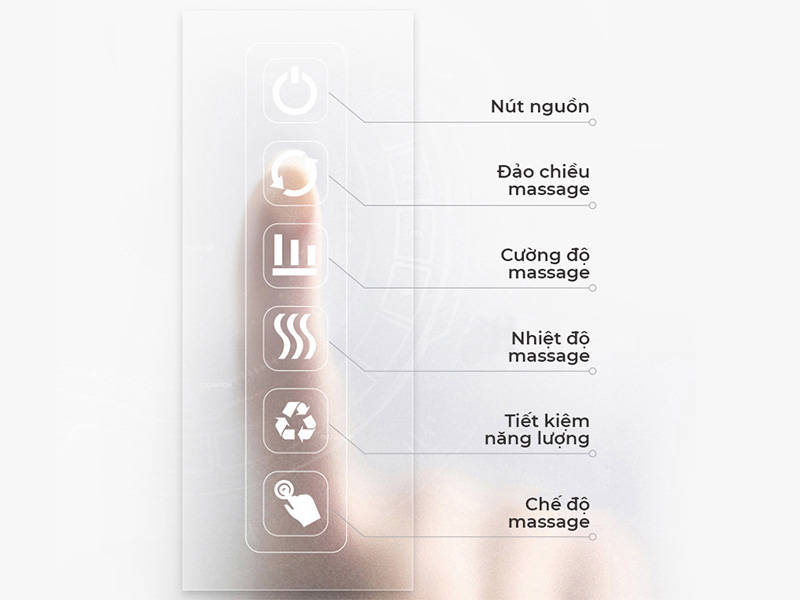 Đệm massage toàn thân Vispo VP-N23D - META.vn