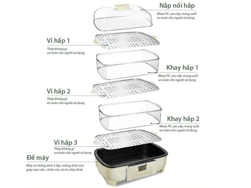Nồi hấp đa năng Creen CR-135 Plus - META.vn