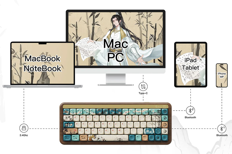 Bàn phím cơ AKKO MU01 Joy of Life (Hotswap,RGB / Multi-Modes/ Switch V3 ...