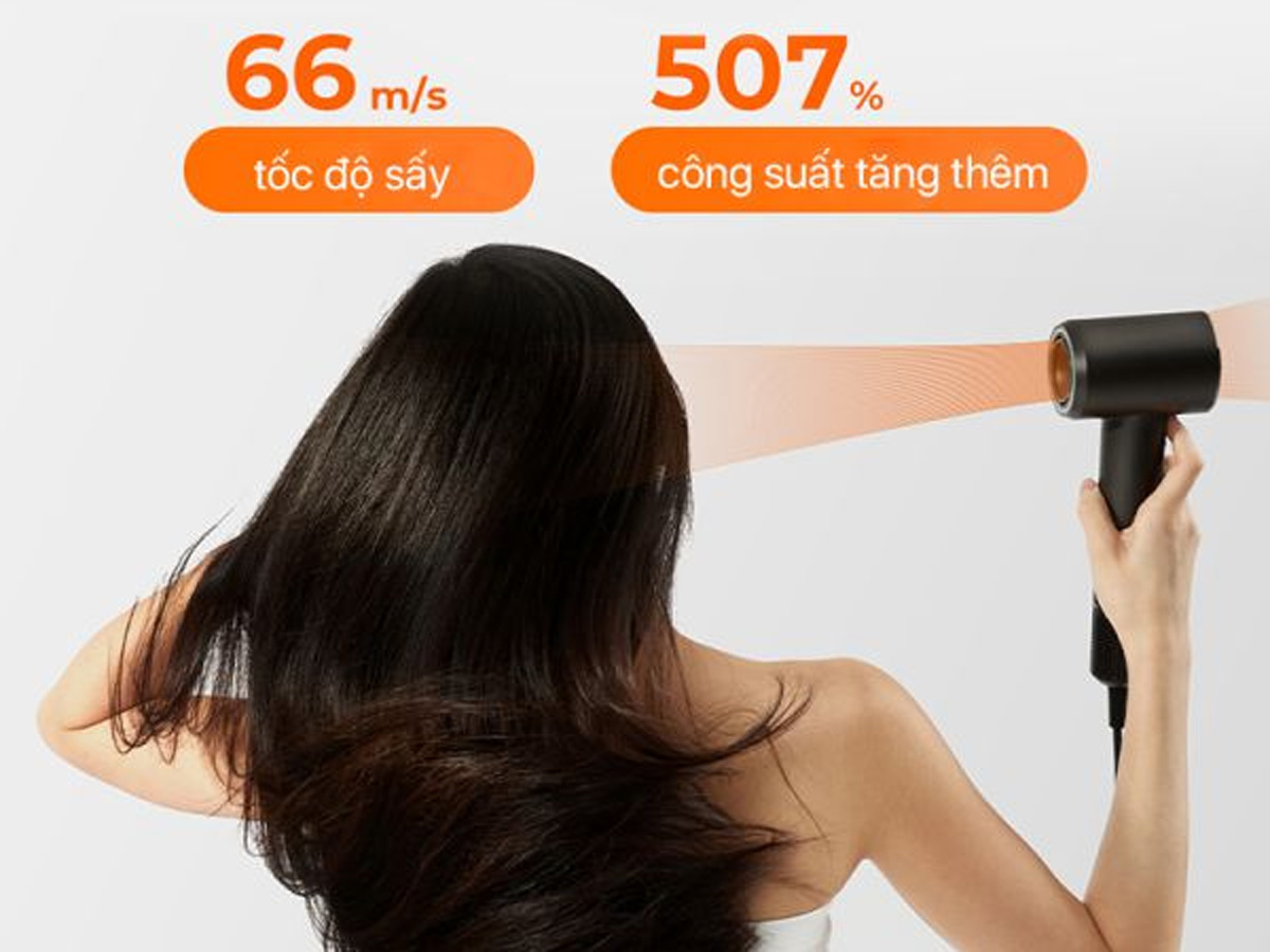 Máy sấy tóc cầm tay ion âm Uwant H100 - META.vn
