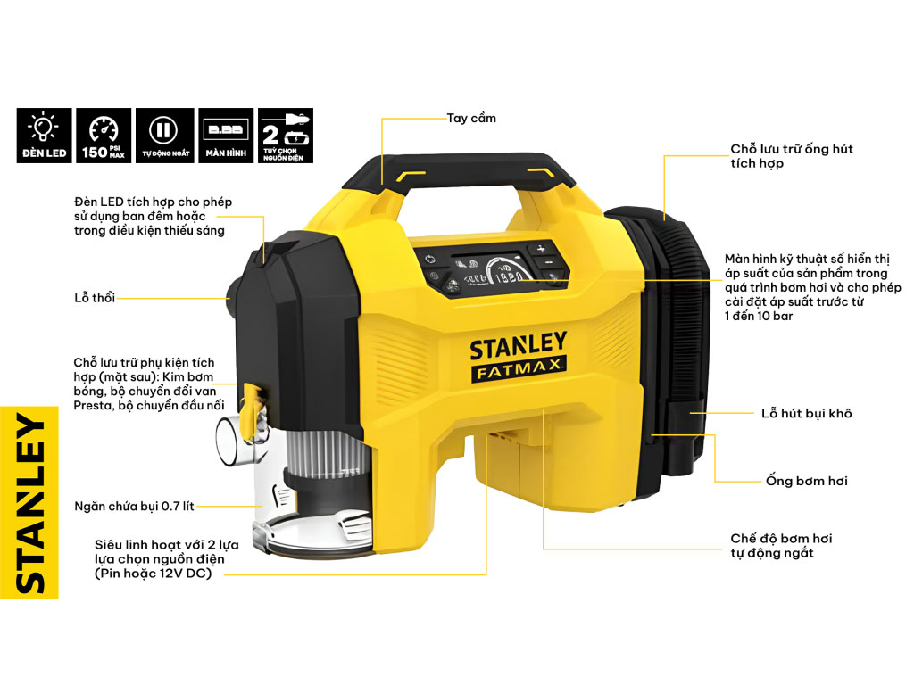 Máy bơm hơi đa năng dùng pin kèm tính năng thổi và hút bụi Stanley ...
