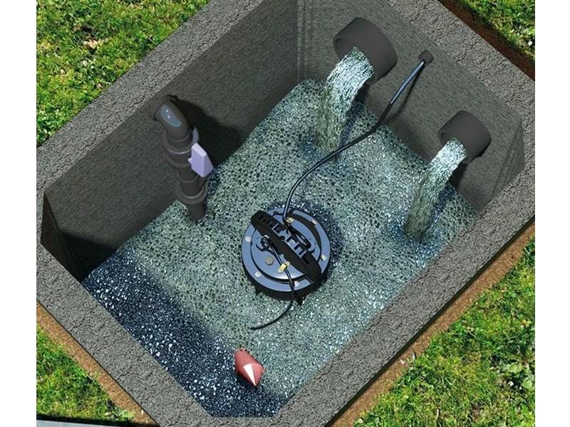 Máy bơm chìm nước thải sinh hoạt SFA Sanipump Vortex (Cánh xoáy) - META.vn