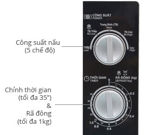 Lò vi sóng Sharp R-205VN-S (20 lít) - META.vn
