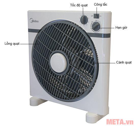 Quạt hộp Midea KYT30-15A - META.vn