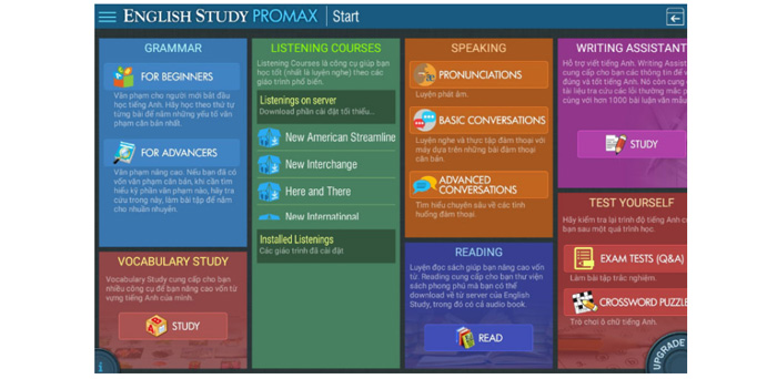 English Study PROMAX - META.vn