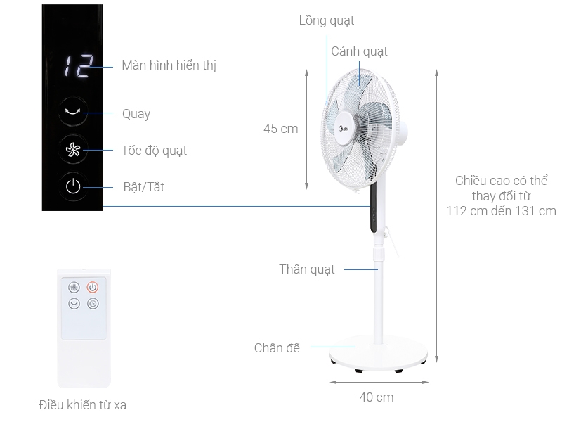 Quạt cây Midea FS4019PRD - META.vn