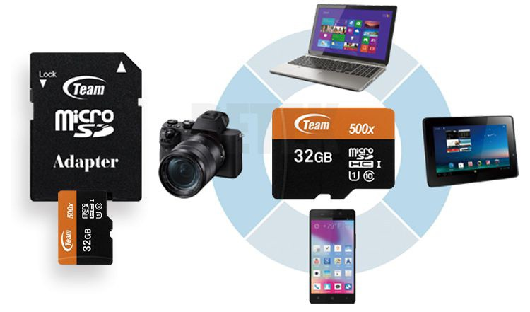 Thẻ nhớ Team Group Micro SD 32GB Utra (UHS-1) 80Mb/s - META.vn