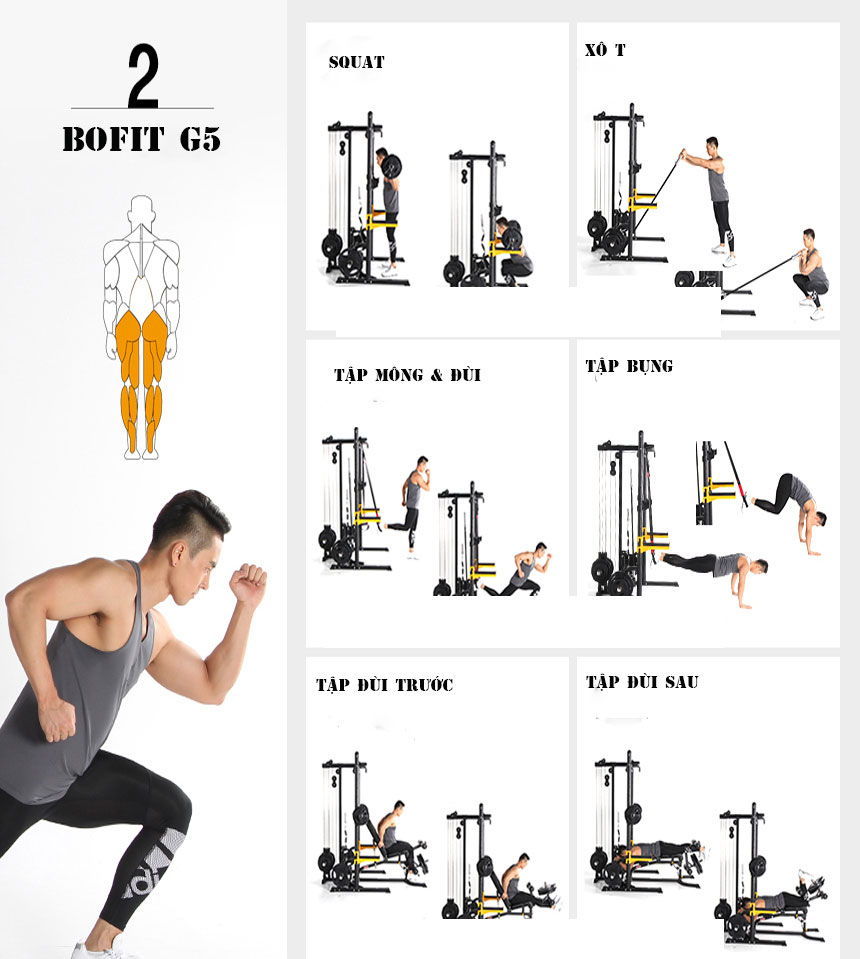 Khung Rack đa năng BoFit G5 - META.vn