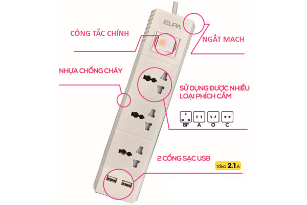 Ổ cắm điện ELPA ESU-VNC33 (3 ổ điện, 1 công tắc, 3m, 2xUSB) - META.vn