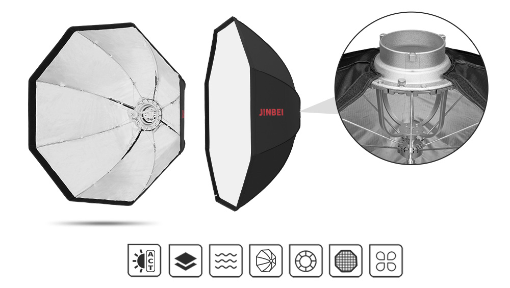 Softbox Jinbei KC140 - META.vn