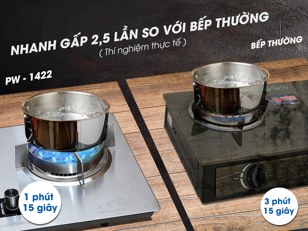 Bếp gas âm Panworld PW-1422/1411 - META.vn