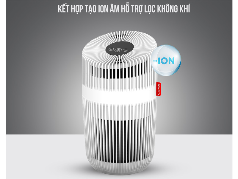Máy lọc không khí Boneco P230 - META.vn