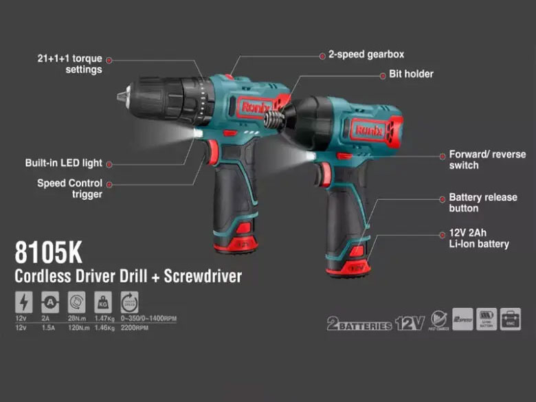 Bộ máy khoan động lực và vặn vít pin 12V Ronix 8105K (8101K+8104K ...