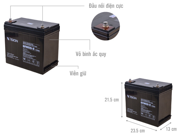 Ắc quy Vision 6FM55-X 12V 55Ah - META.vn
