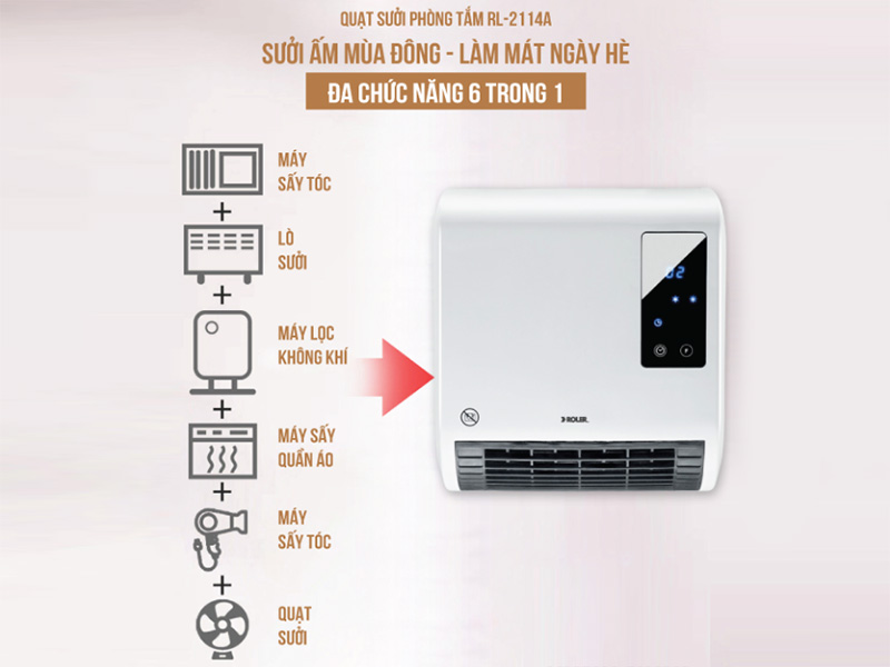 Máy sưởi đa năng Roler RL-2114A có điều khiển - META.vn