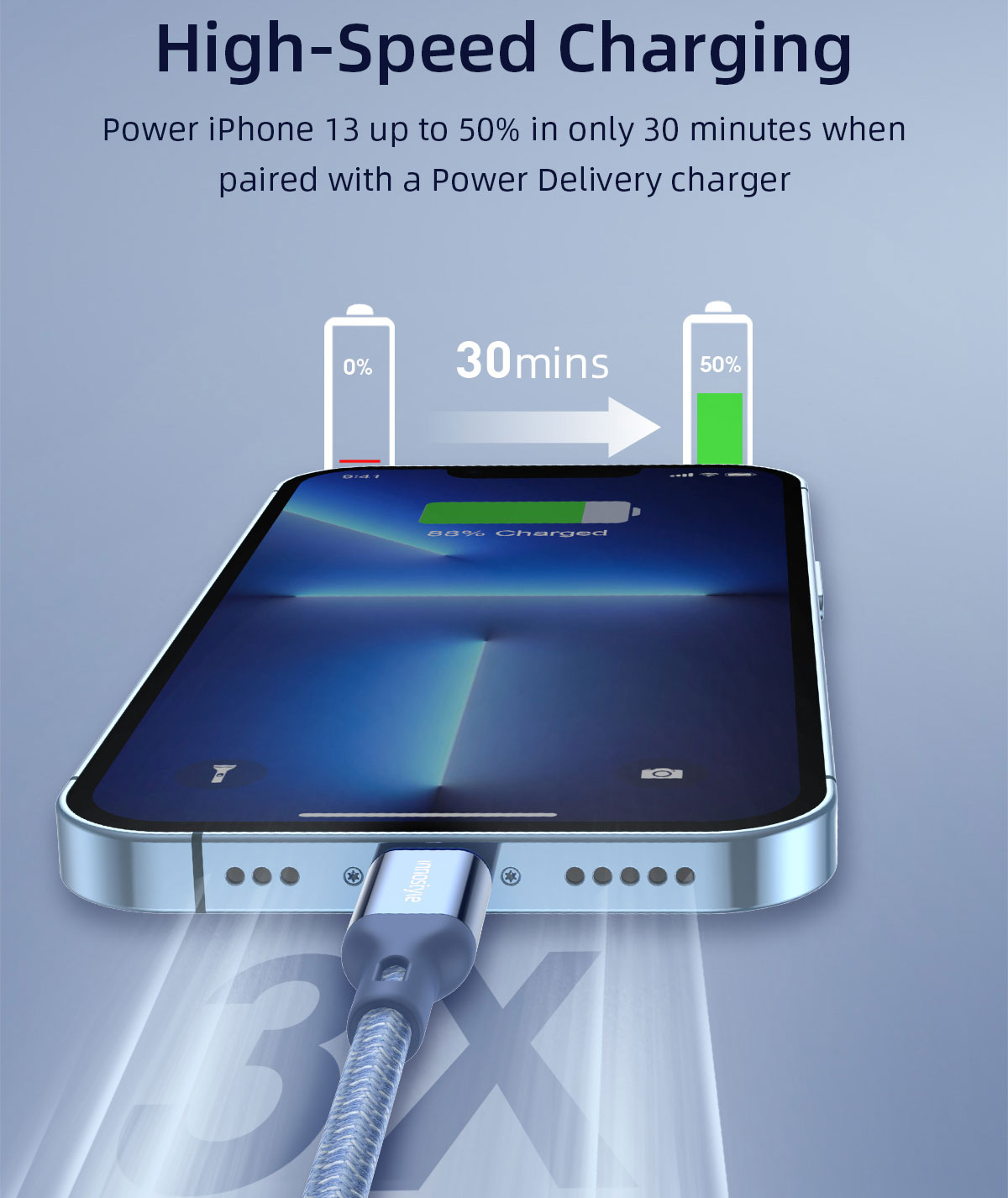 Cáp Iphone Innostyle PowerFlex USB-C to LIGHTNING MFI ICL150AL - 1.5m ...
