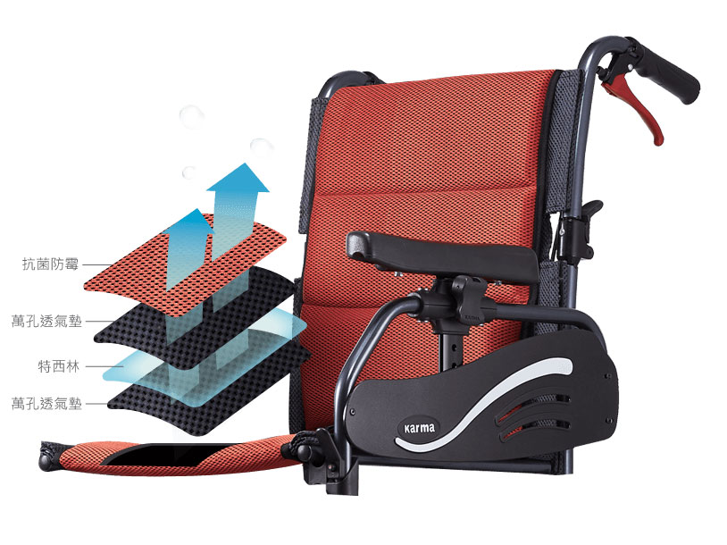 Xe lăn Karma VIP 515 (KM 1520.3 T) - META.vn