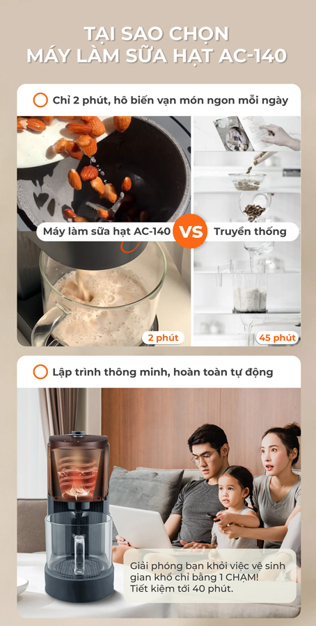 Máy xay nấu sữa hạt đa năng tự động rửa Magic Eco AC-140 - META.vn