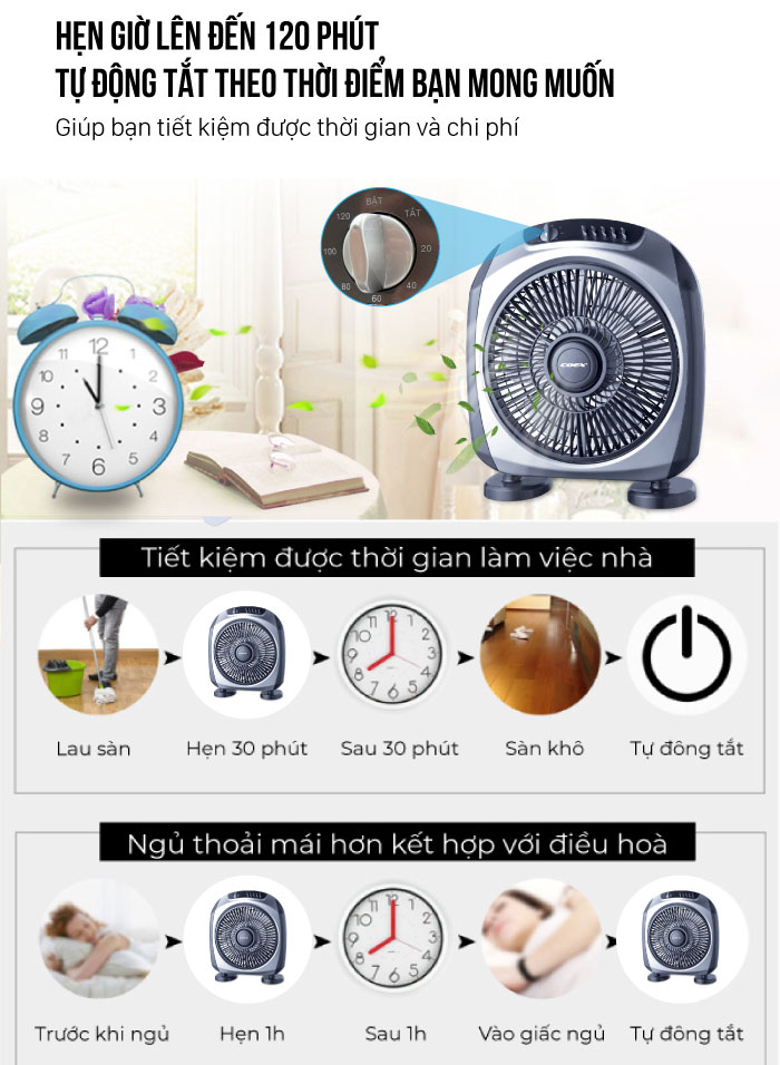 Quạt hộp 6 cánh Coex CF-7112 - META.vn