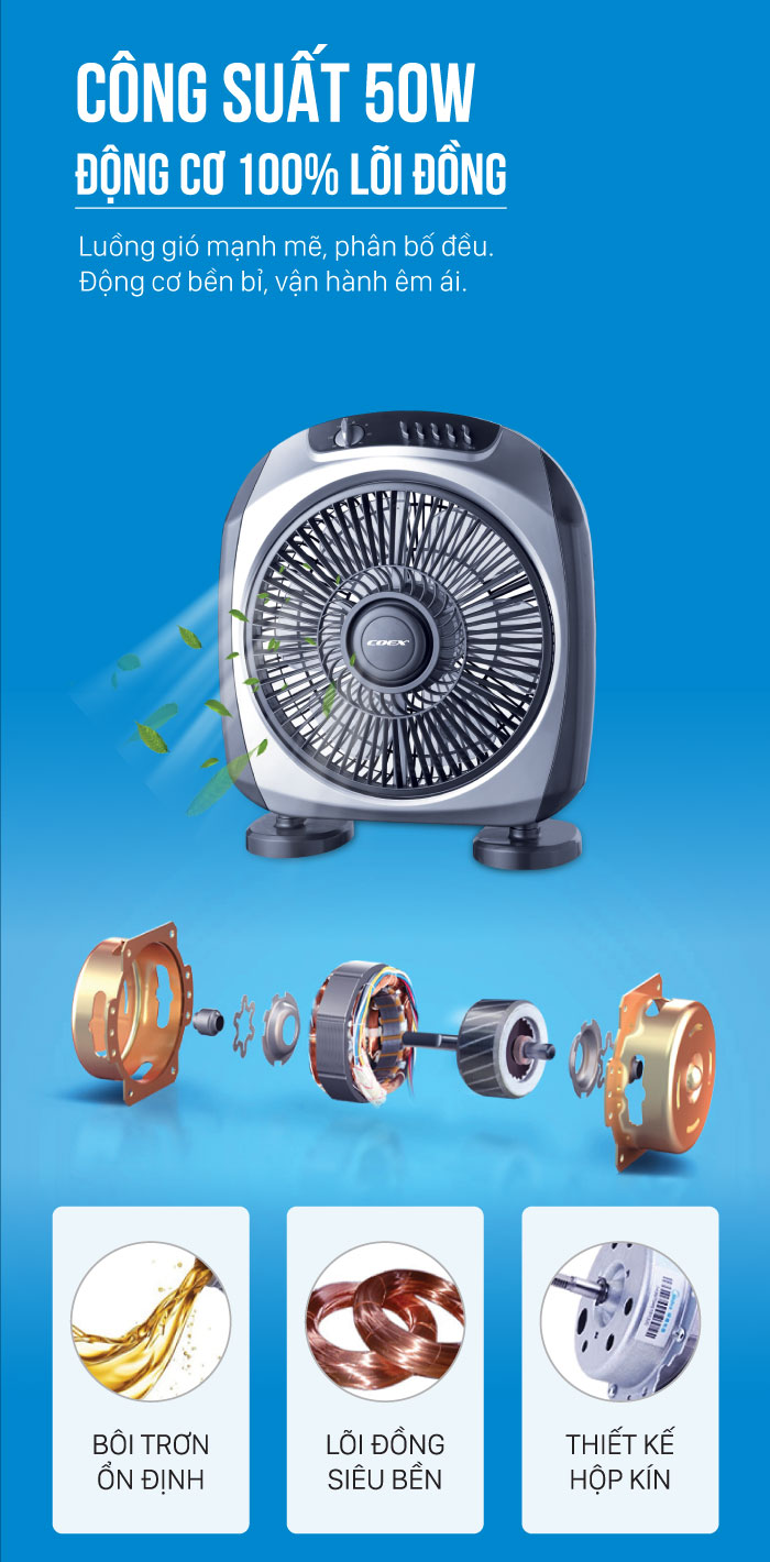 Quạt hộp 6 cánh Coex CF-7112 - META.vn