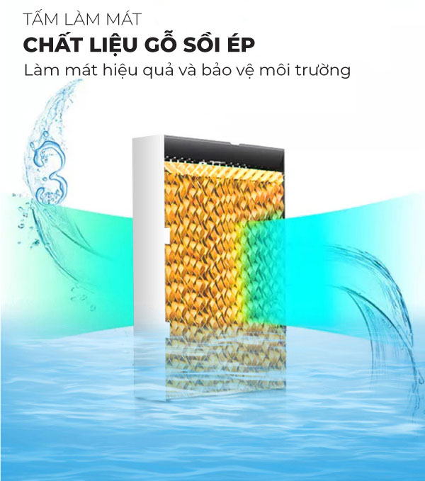 Quạt điều hòa Coex CA-7112 12 lít - META.vn