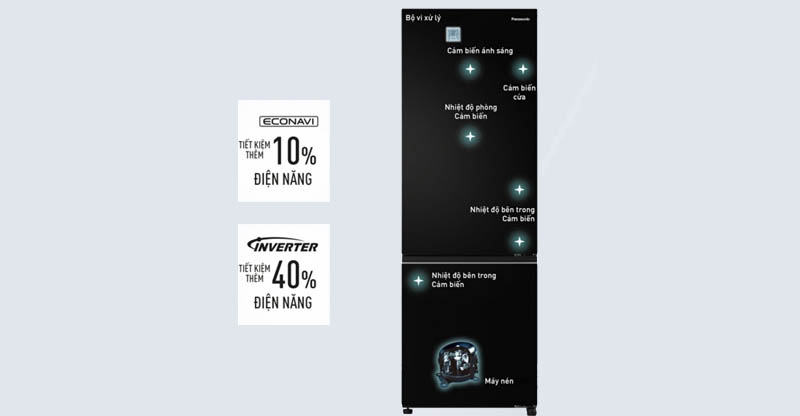 Tủ lạnh Panasonic Inverter 300 lít NR-BV331BPKV - META.vn