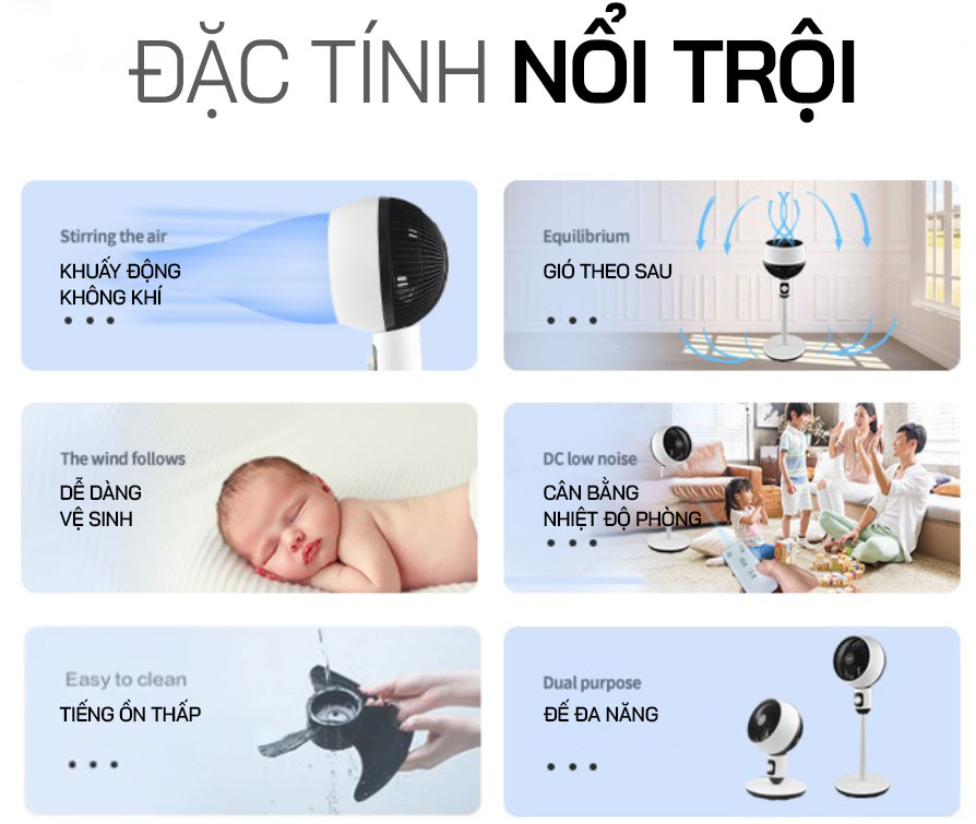 Quạt đối lưu không khí YANGZI KYT-25 (Điều khiển cơ) - META.vn