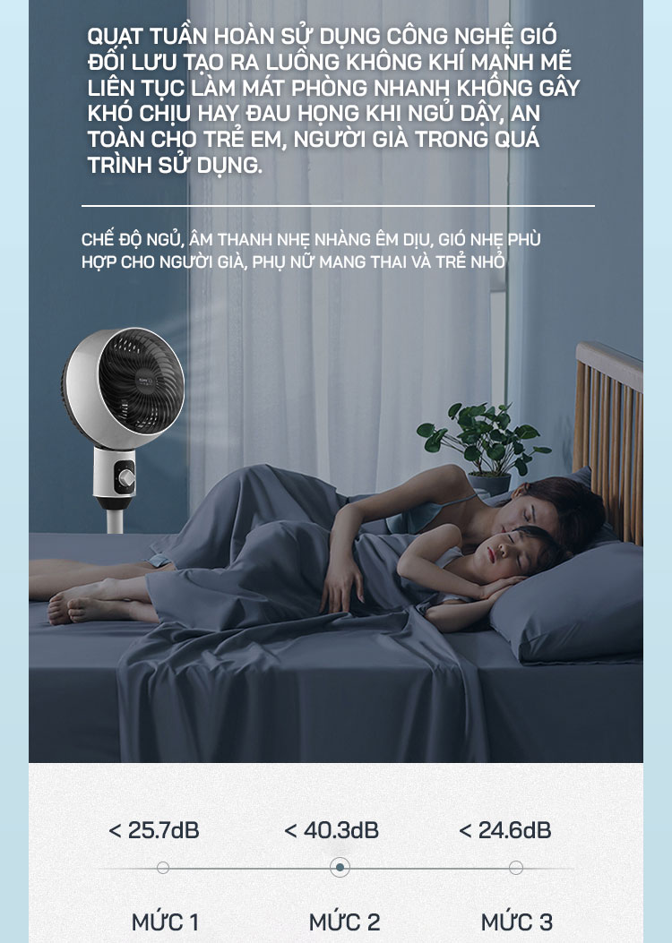 Quạt đối lưu không khí YANGZI KYT-25 (Điều khiển cơ) - META.vn