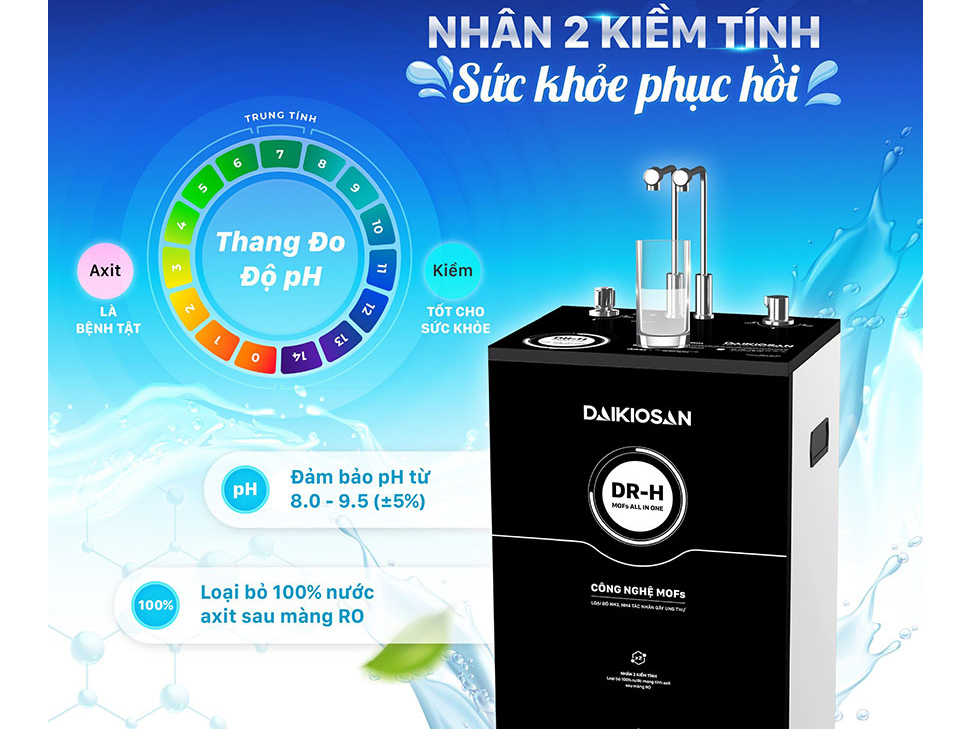Máy lọc nước Daikiosan DR H nóng nguội lạnh DN301 - META.vn