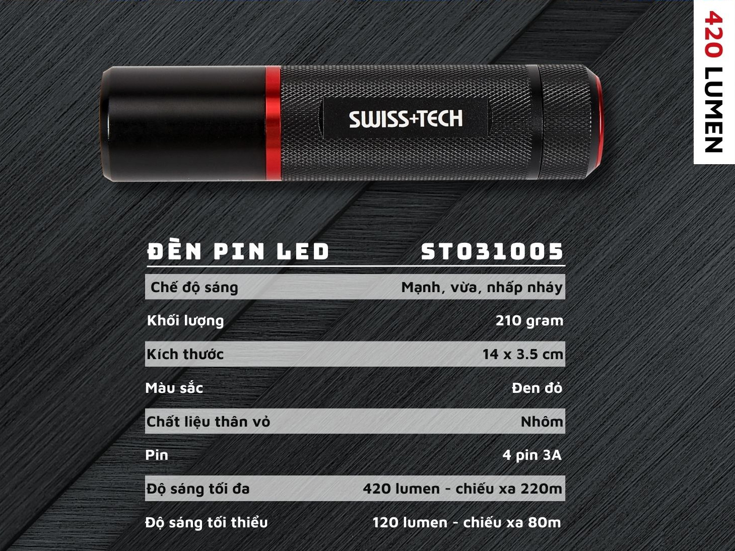 Đèn pin LED 420 Lumen Swiss+Tech ST031005 - META.vn