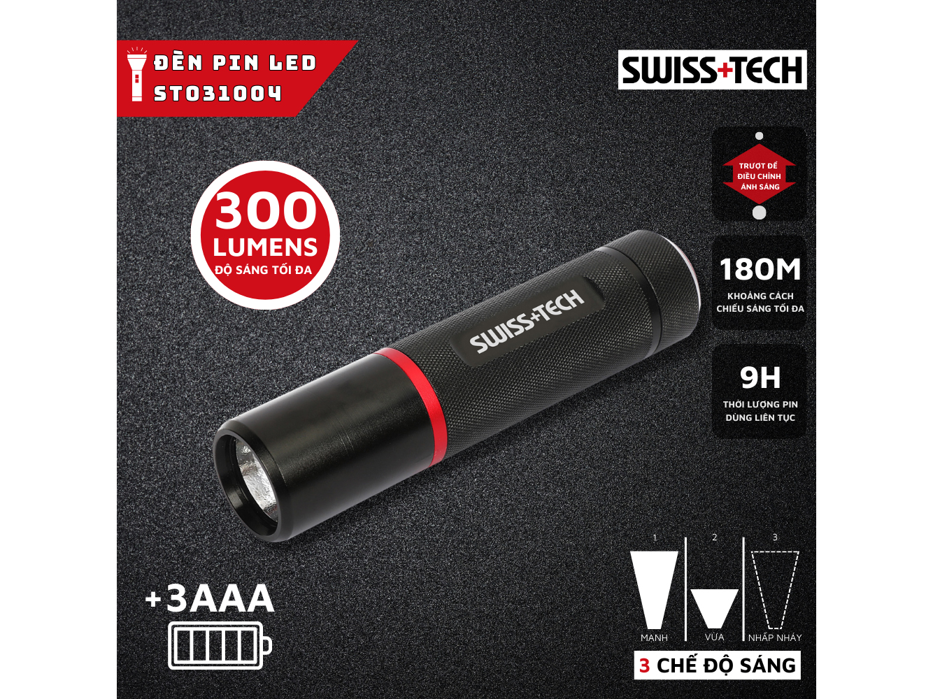 Đèn pin led cao cấp nhỏ gọn Swiss+Tech ST031004 - META.vn