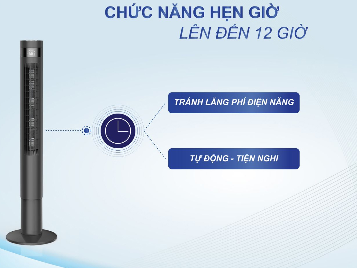 Quạt tháp Panworld PW-8207 - META.vn