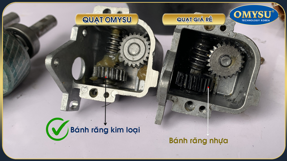 Quạt công nghiệp đứng OMS-750 - META.vn