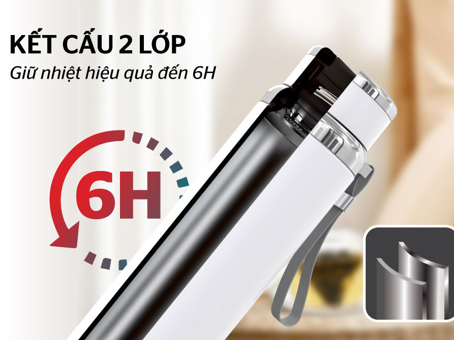 Bình giữ nhiệt Flexi Sunhouse KS-TU720FW (720ml) - META.vn