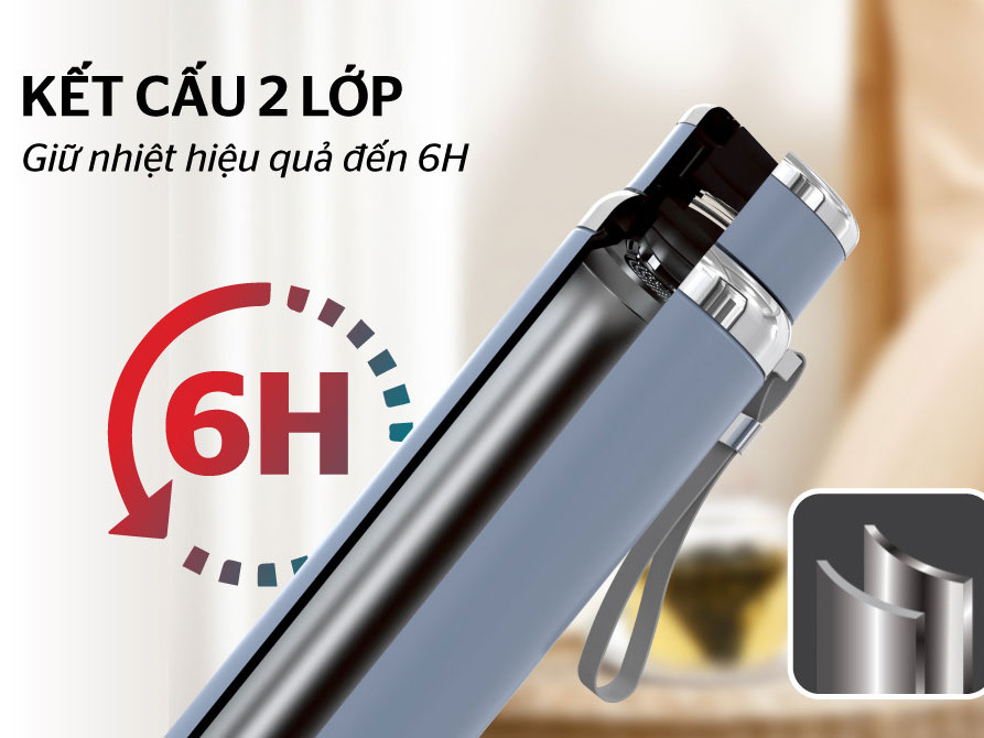 Bình giữ nhiệt Flexi Sunhouse KS-TU920FN (920ml) - META.vn
