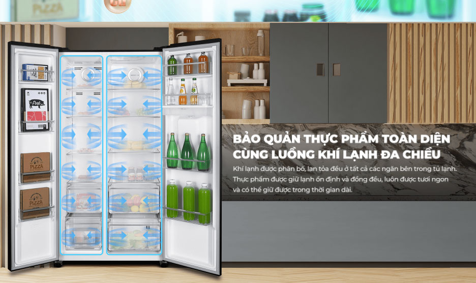 Tủ lạnh Sharp Inverter 530 lít SJ-SBX530WD-DG - META.vn