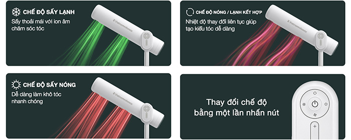 Máy sấy tóc đứng VietnamRobovac A1D - META.vn