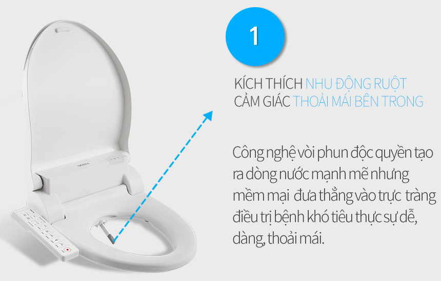 Nắp bồn cầu Izen VK-3000 - META.vn