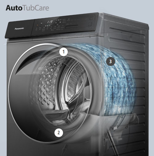 Máy giặt Panasonic Inverter 9kg NA-V90FR1BVT lồng ngang - META.vn