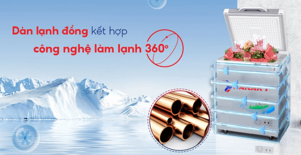Tủ đông 1 ngăn Sanaky VH-1599HY - 100 lít - META.vn