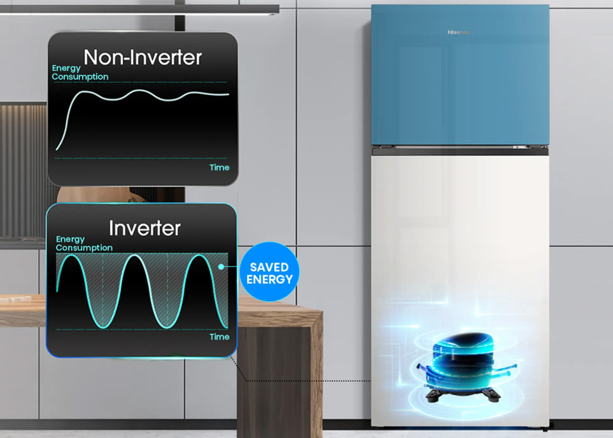 Tủ lạnh Hisense Inverter 424 lít RT549N4EW-MBU - META.vn