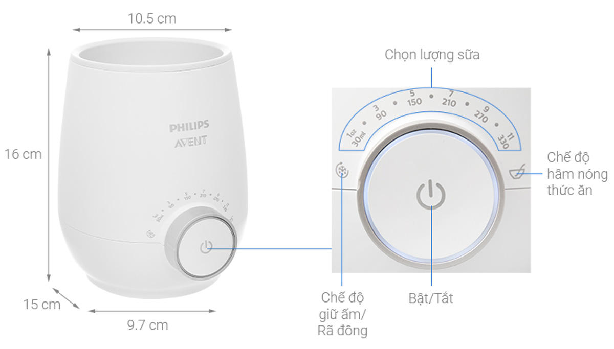 Máy hâm sữa Philips Avent SCF358.00 - META.vn