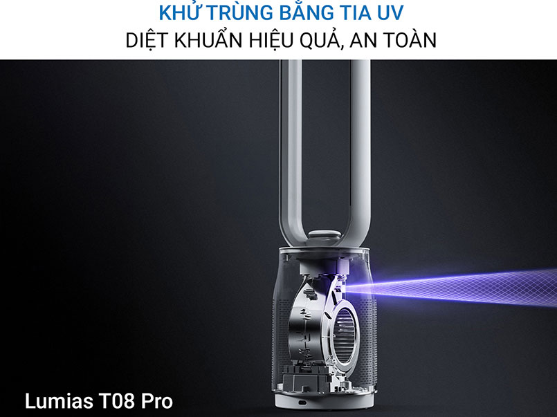Quạt không cánh Lumias T08 Pro (38W, 3 chế độ gió) - META.vn