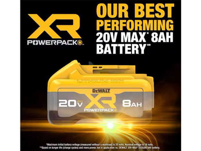 Pin DeWalt DCB2108 POWER-PACK 20V - 8Ah - META.vn