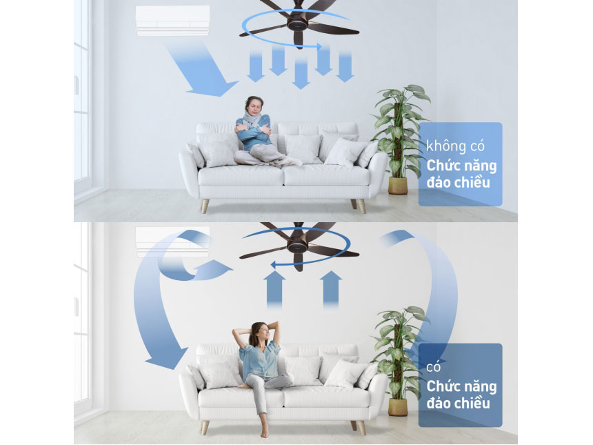 Quạt trần 5 cánh Panasonic F-60GDS - META.vn