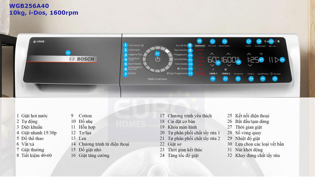 Máy giặt Bosch WGB256A40 serie 8 10kg - META.vn
