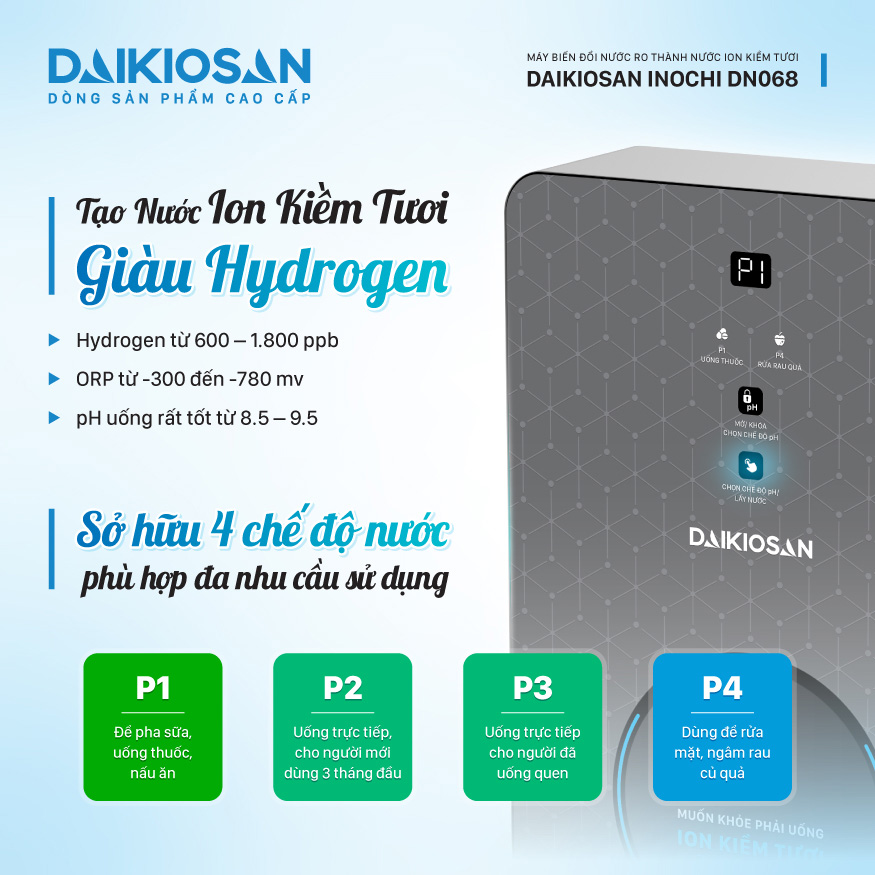 Máy biến đổi nước RO thành nước ion kiềm tươi Daikiosan DN068 - META.vn