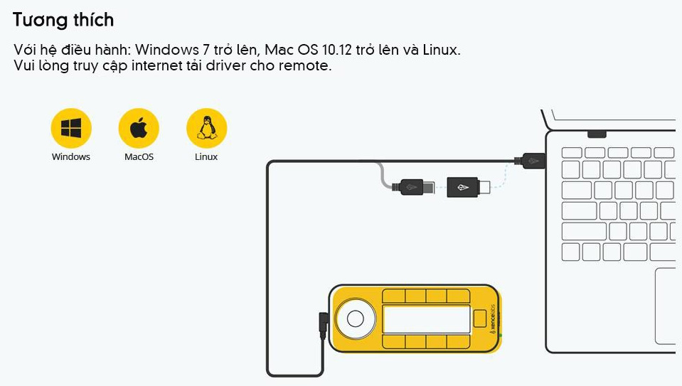 Điều khiển Remote Xencelabs Quick Keys Wireless màn hình Oled 40 phím ...