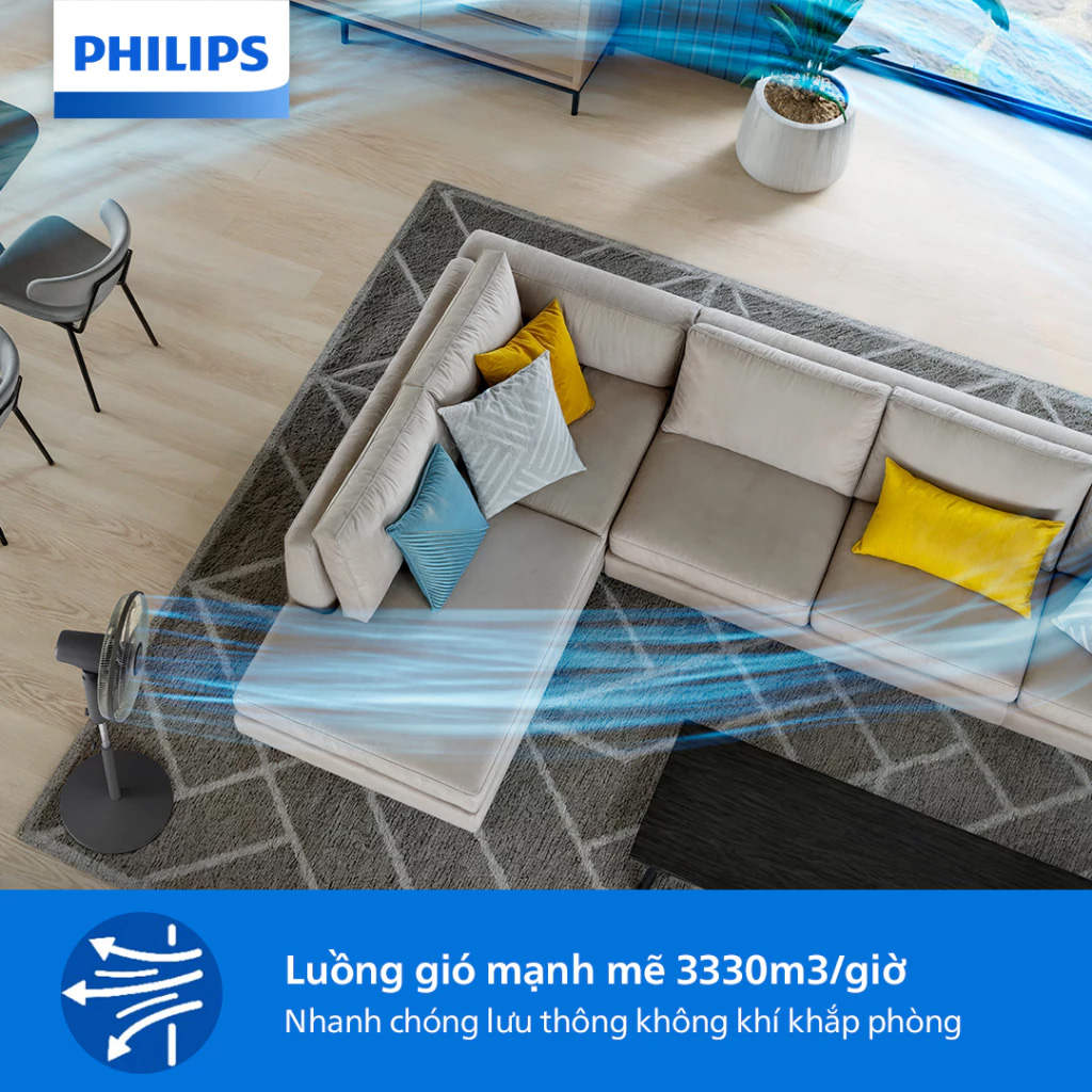 Quạt cây đứng Philips CX1520/01 - META.vn